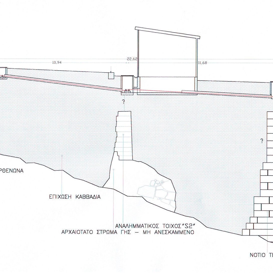 Circuit walls | Completed interventions - YSMA